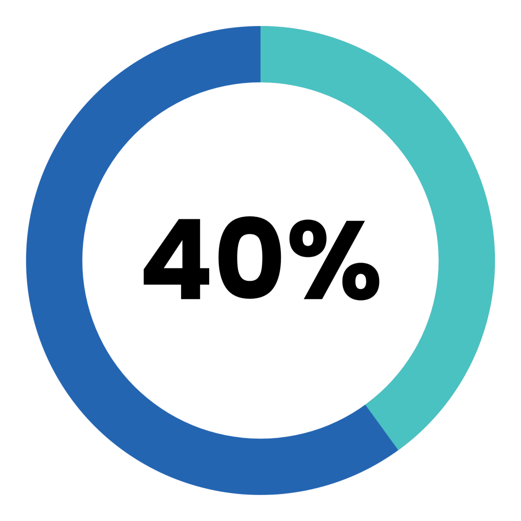 Biology Explorer Competition