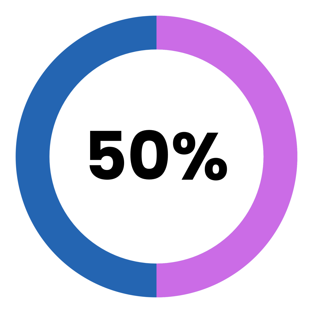 Biology Explorer Competition
